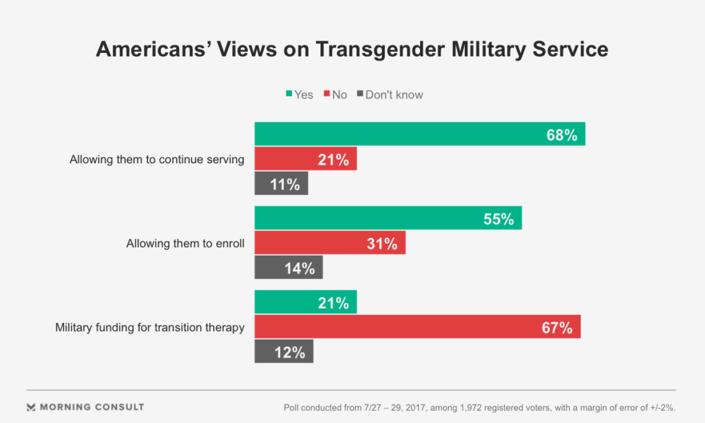 The Importance of Military Drills and Joint Exercises - Notransmilitaryban